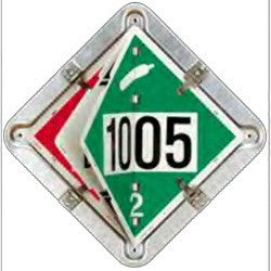 PLACARD-FOLDING 1075 – CHS Propane Equipment